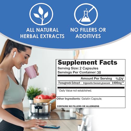 Fenugreek+ for enhanced physical performance