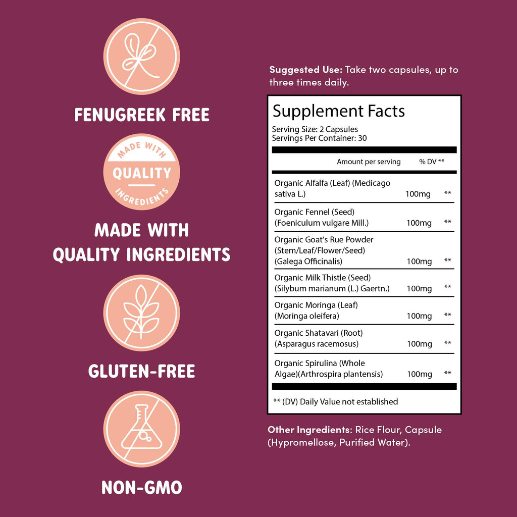 fenugreek-free herbal blend benefits