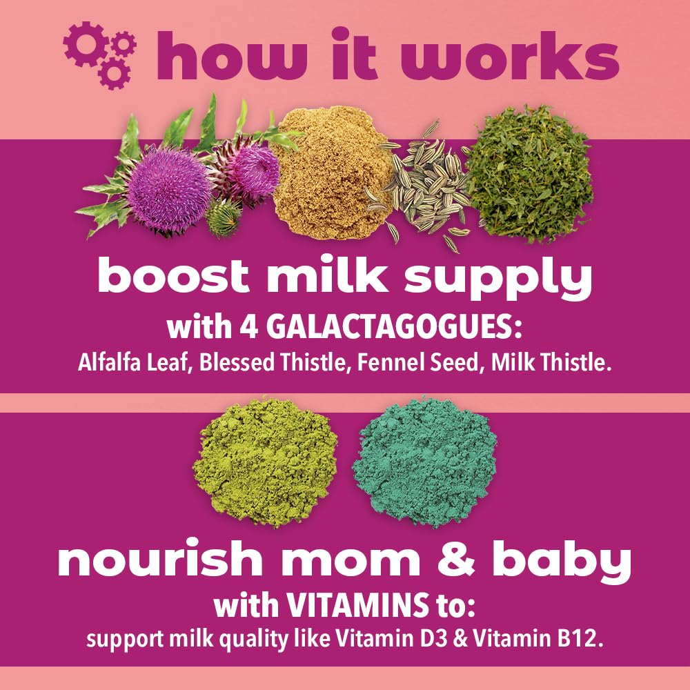 fenugreek-free milk supply gummies