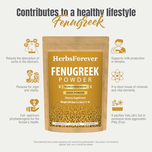 Fenugreek powder for energy boost