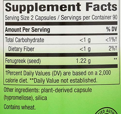Fenugreek seed nutritional support