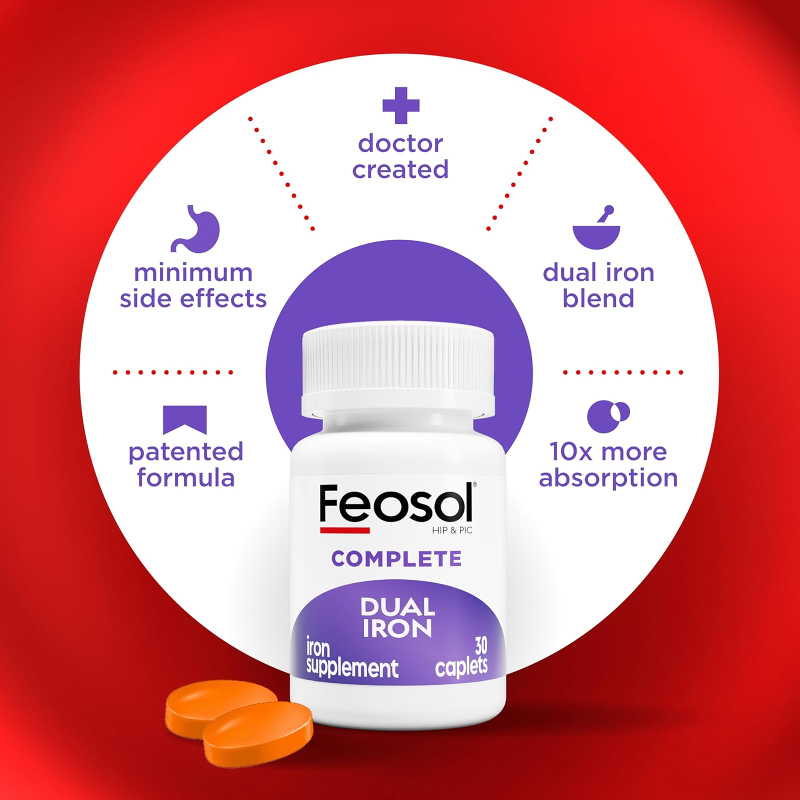 Feosol complete iron supplement benefits