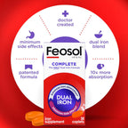Feosol iron caplets for better absorption