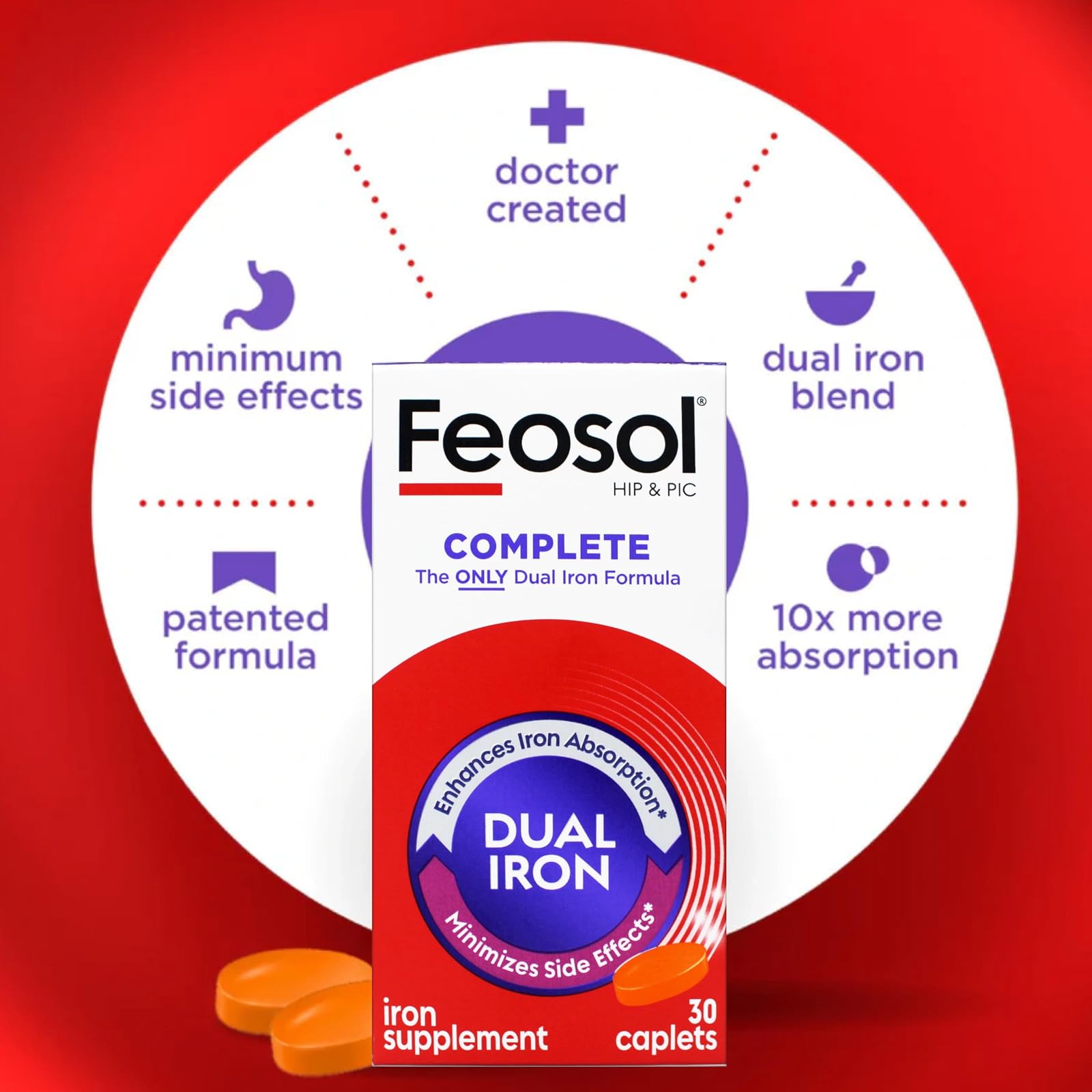 Feosol iron caplets for better absorption