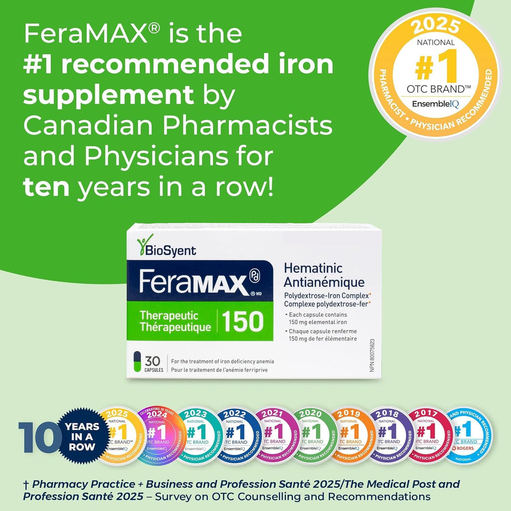 FeraMax PD for iron deficiency
