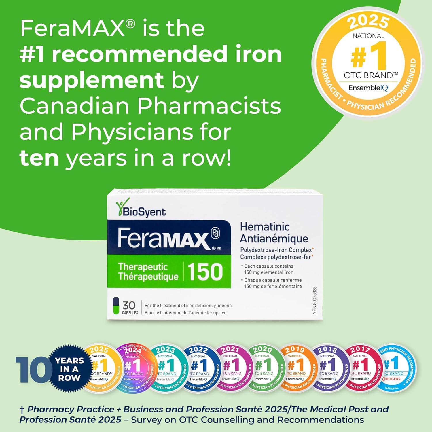 FeraMax PD for iron deficiency