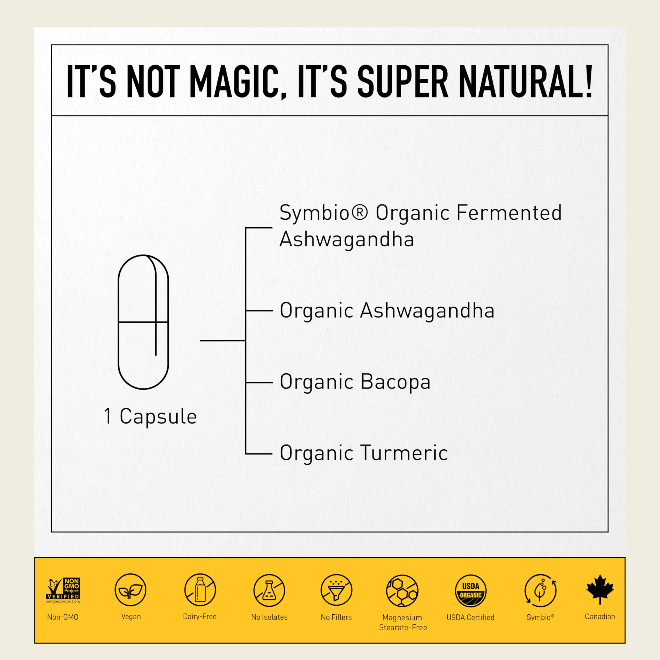 fermented ashwagandha for better absorption