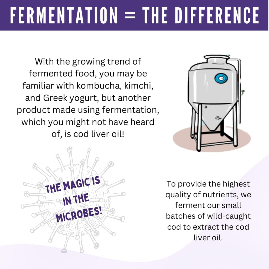 Fermented cod liver oil gel