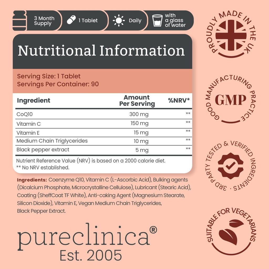 Fermented CoQ10 for energy support