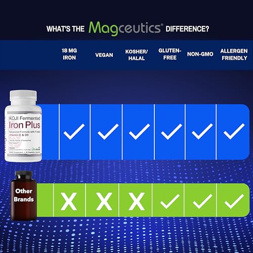 fermented iron for digestive health