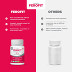 Ferofit iron supplement benefits