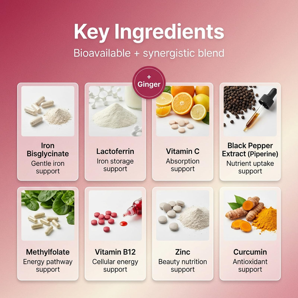 Ferraglow Iron Bisglycinate for daily iron intake