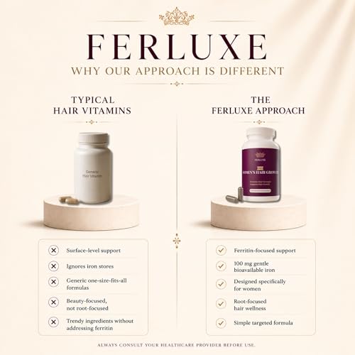 Ferritin iron for better absorption