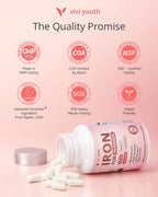 Ferrochel iron for daily wellness
