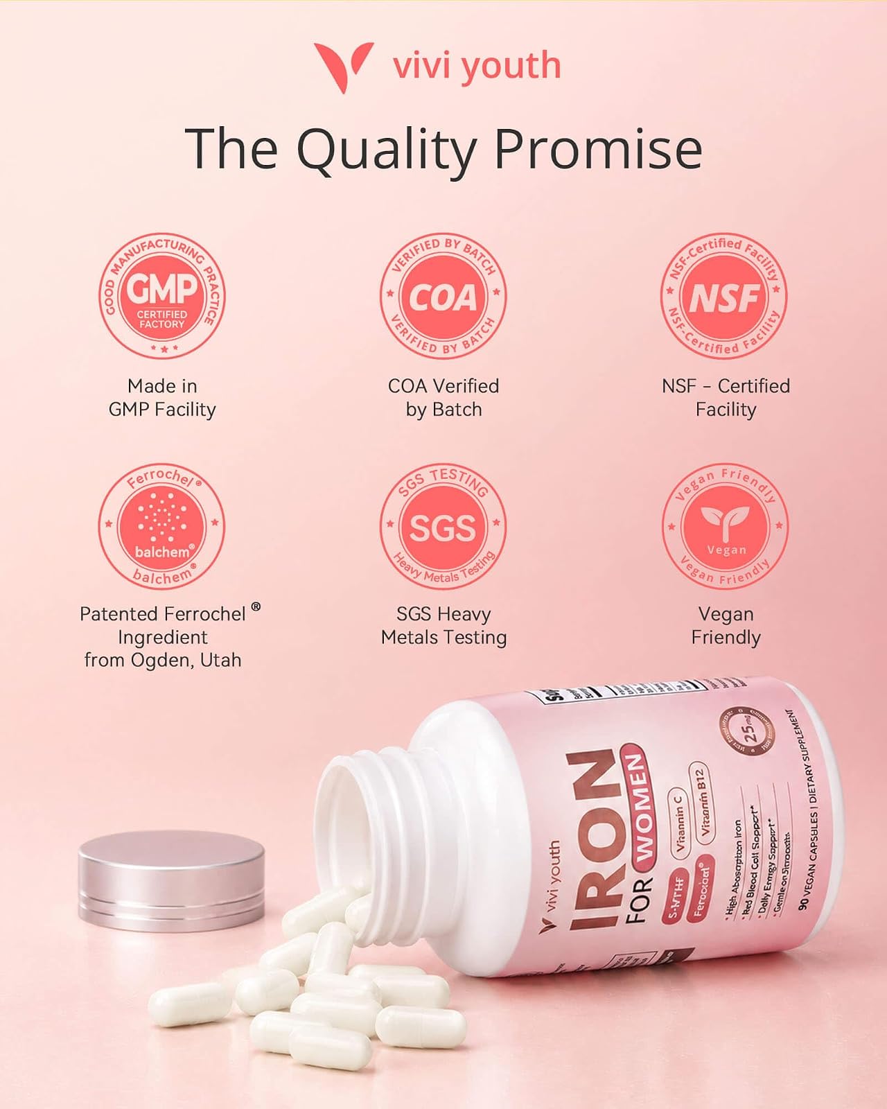 Ferrochel iron for daily wellness