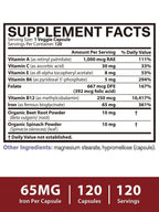 ferrous bisglycinate chelate benefits