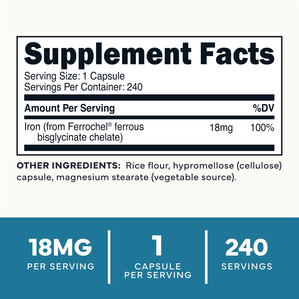 ferrous bisglycinate for better absorption