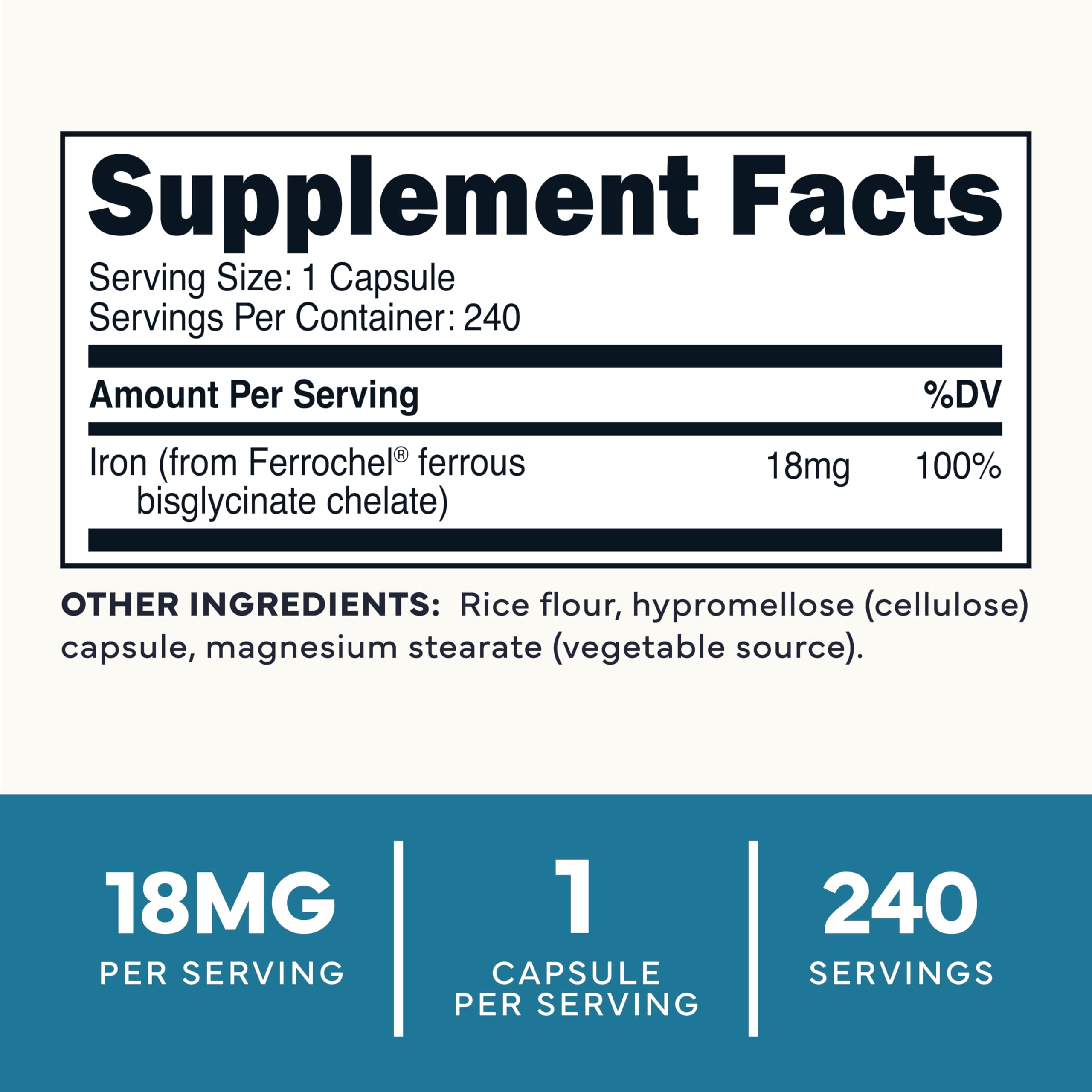 ferrous bisglycinate for better absorption