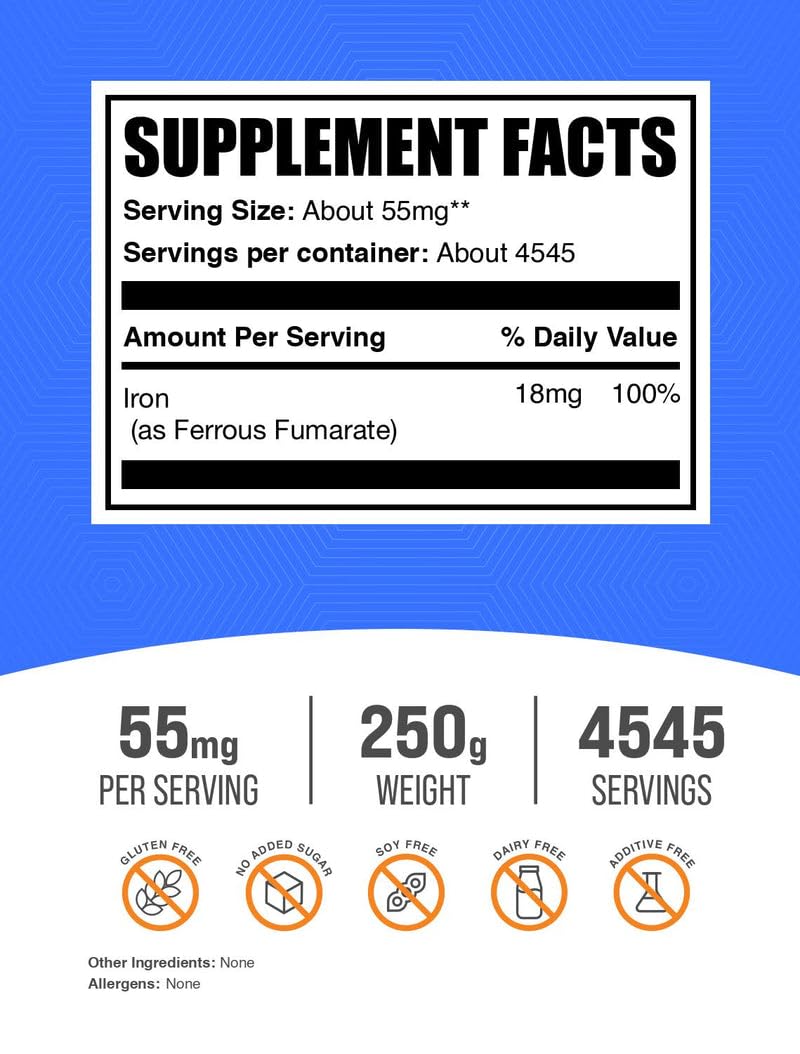 Ferrous fumarate powder for better absorption