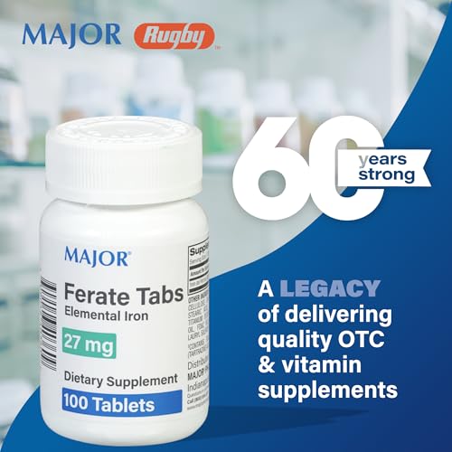 ferrous gluconate for iron deficiency