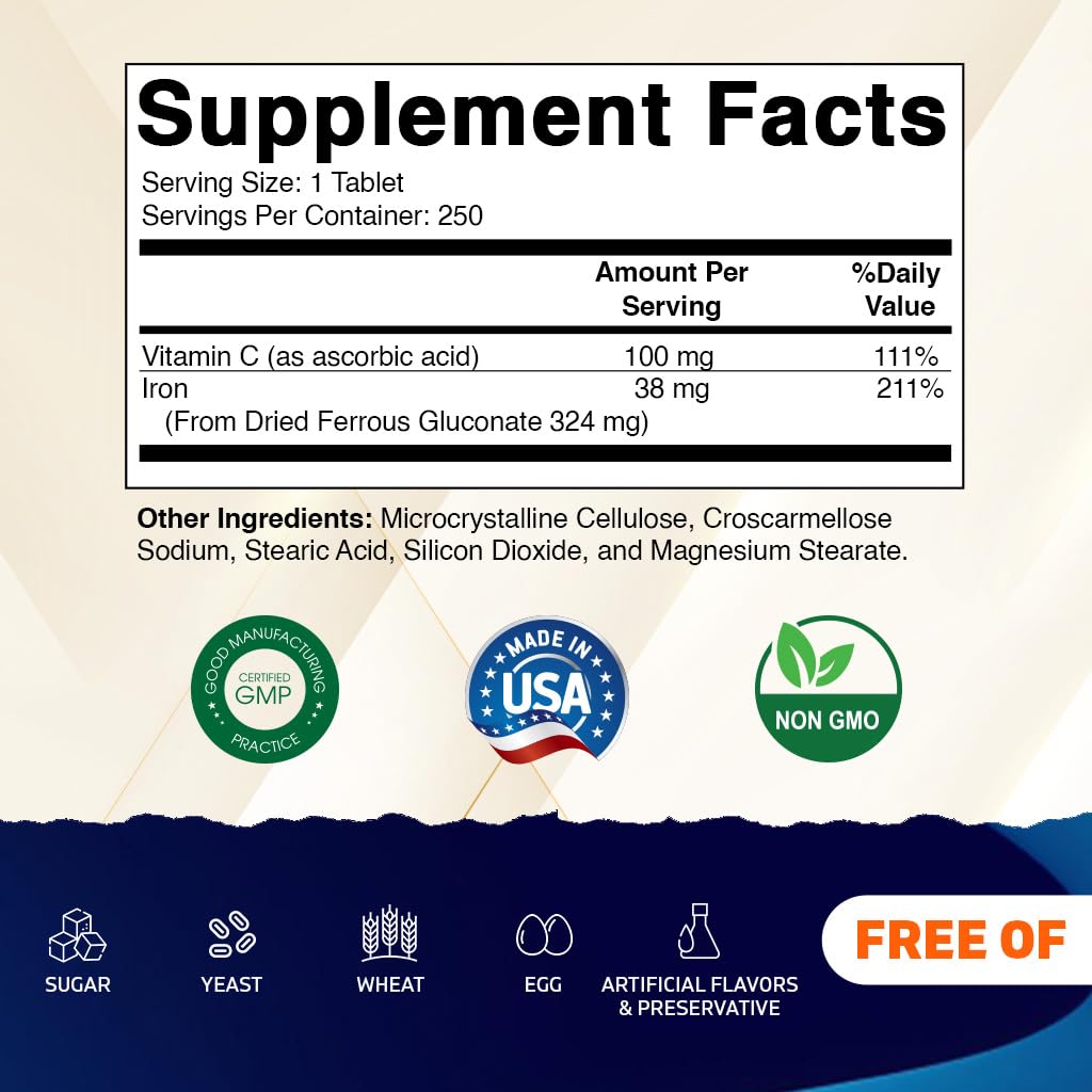 Ferrous gluconate with vitamin C