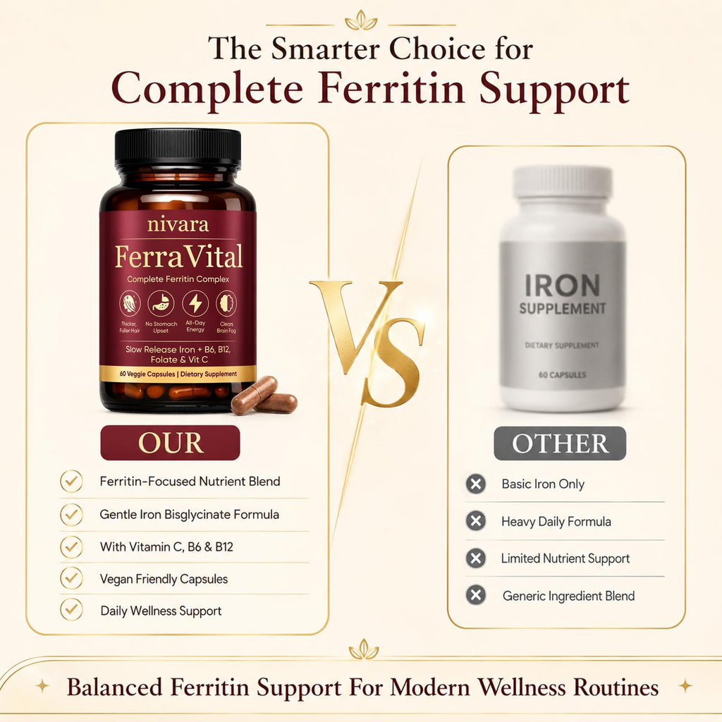 Ferrous glycinate for better absorption