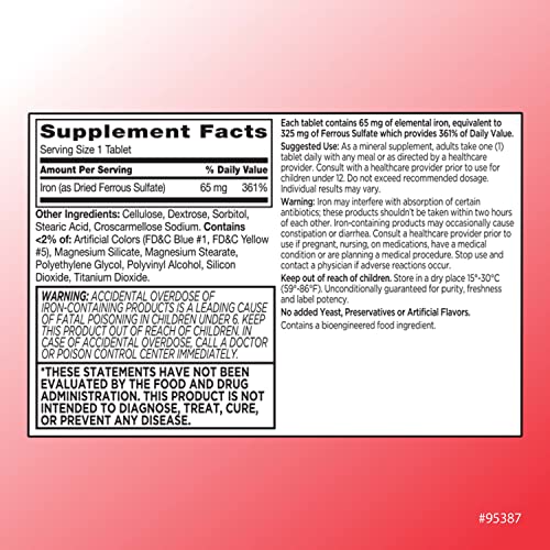 ferrous sulfate for better absorption