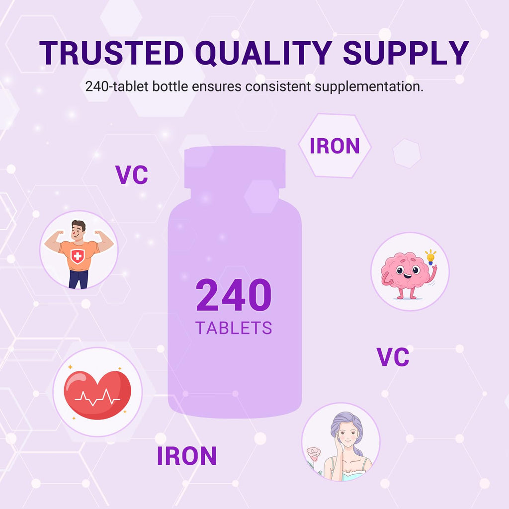 ferrous sulfate for healthy blood