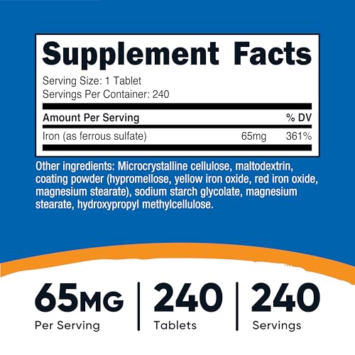 Ferrous sulfate for improved iron levels