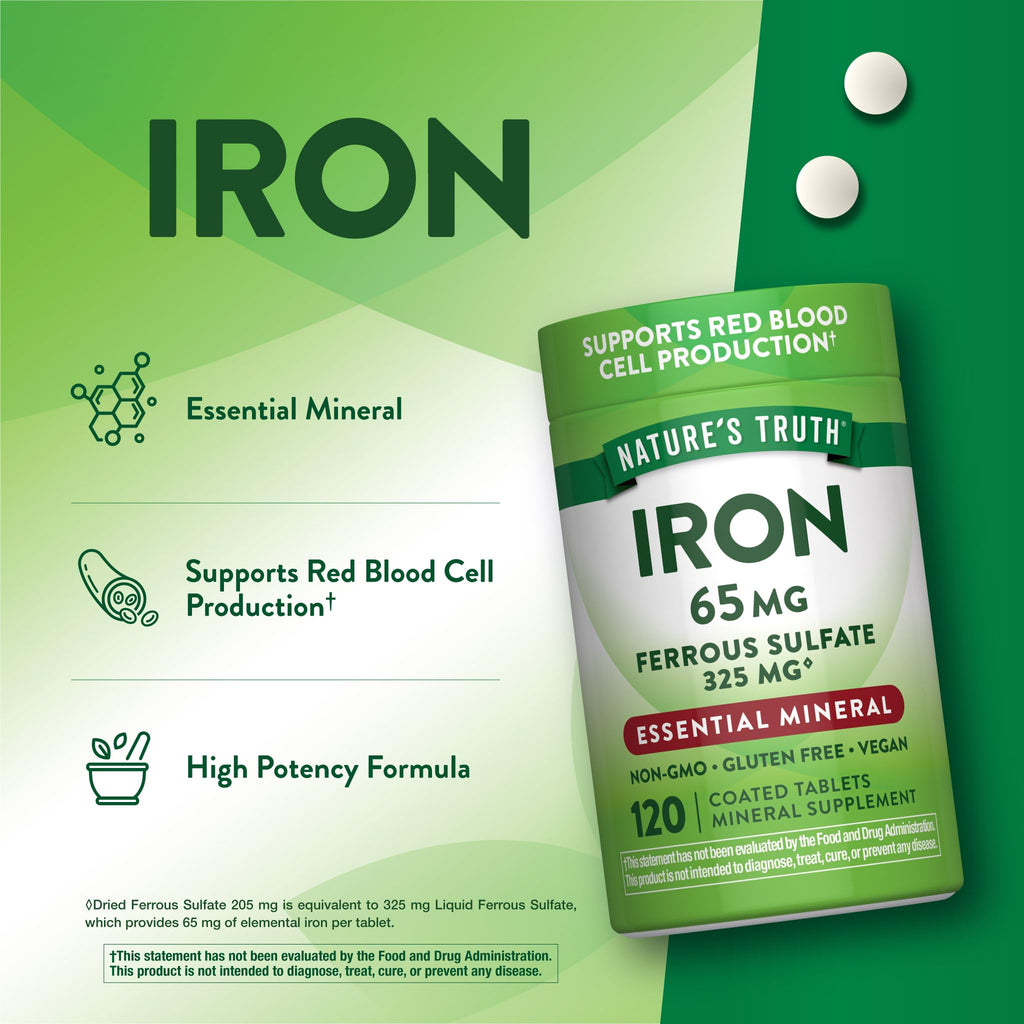 Ferrous sulfate for iron deficiency