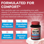 Ferrous sulfate for optimal iron levels