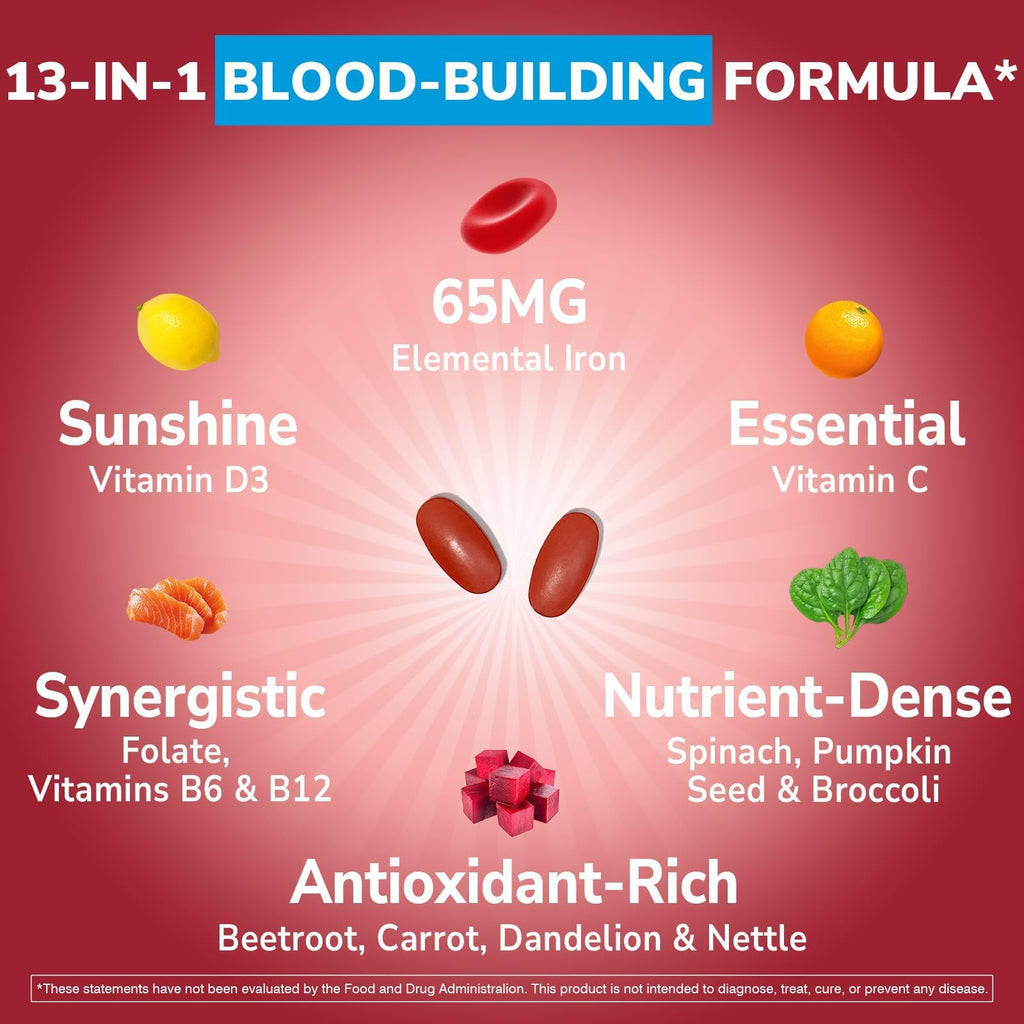 Ferrous sulfate tablets for women