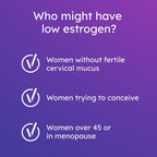 fertile cervical mucus support