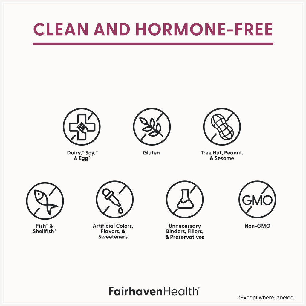 FertileCM for reproductive wellness