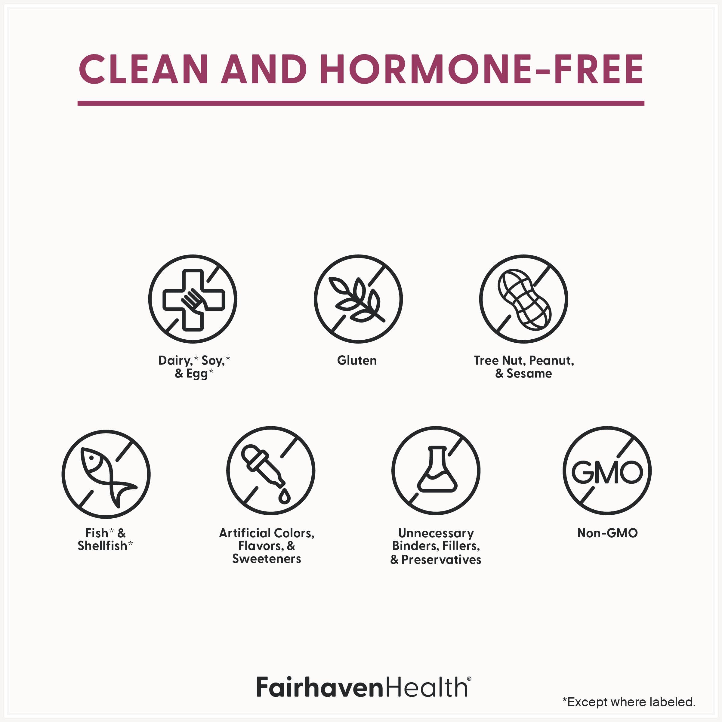 FertileCM for reproductive wellness