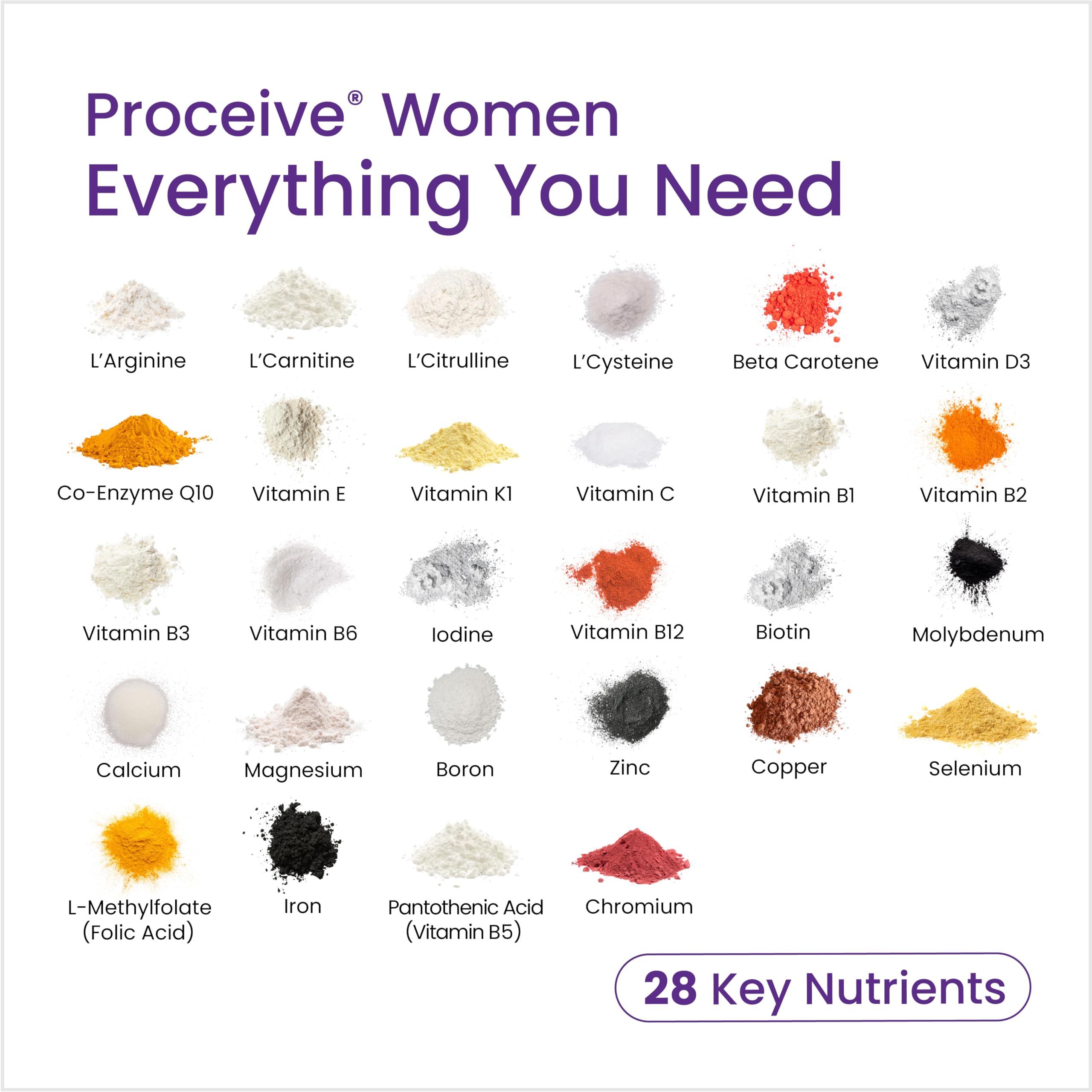 fertility boosting mineral supplements