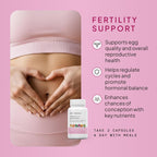 Fertility support capsules for women