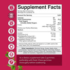 Fertility support in tasty gummy form