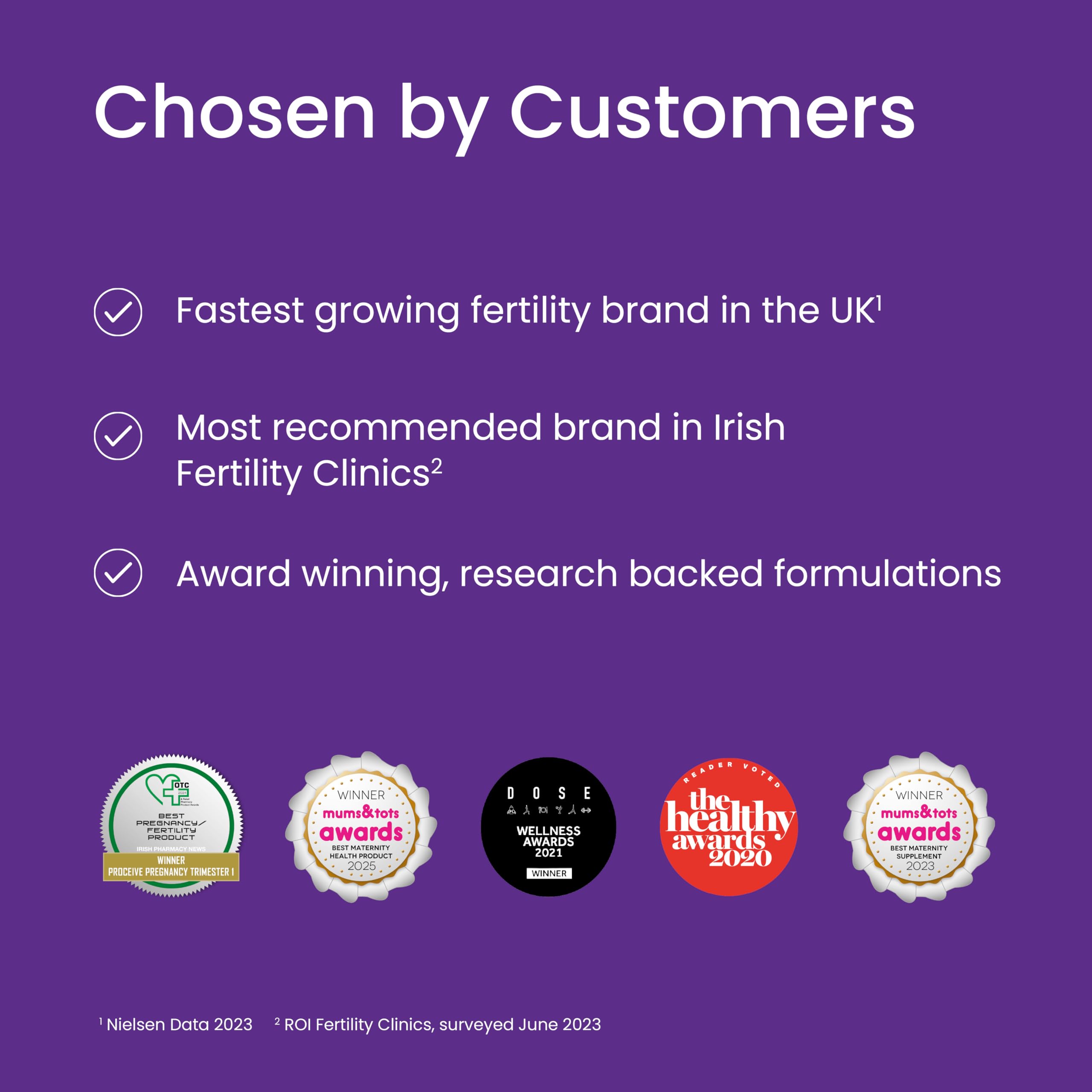 fertility vitamins for improved chances