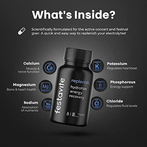festival hydration vitamins for energy