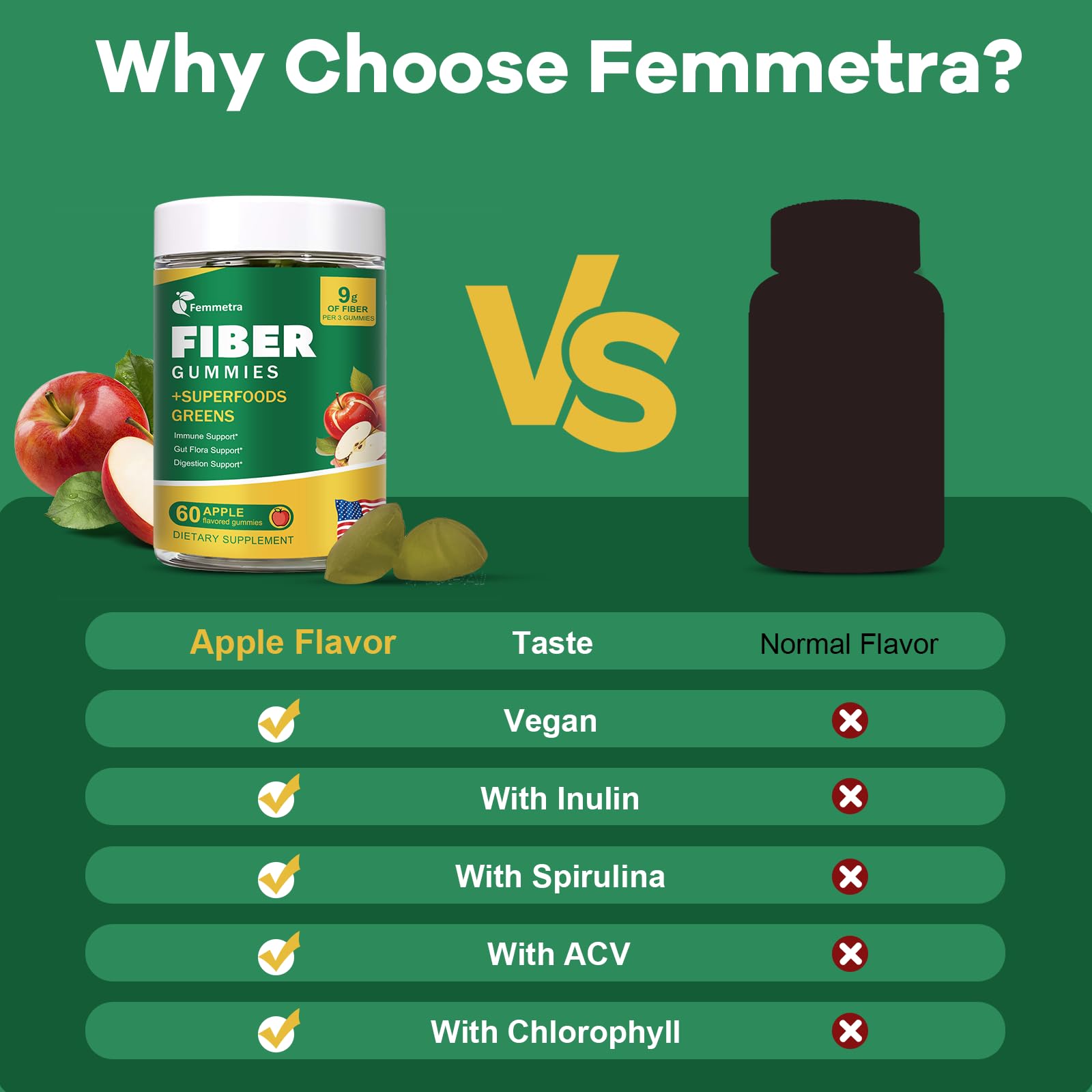fiber gummies for a healthy gut
