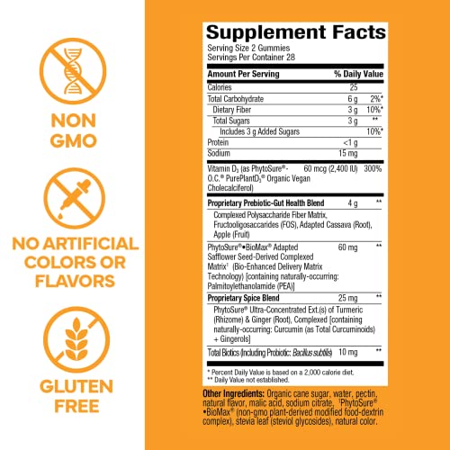 fiber gummies for gut health
