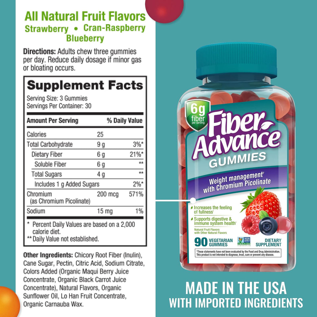fiber gummies with psyllium husk benefits