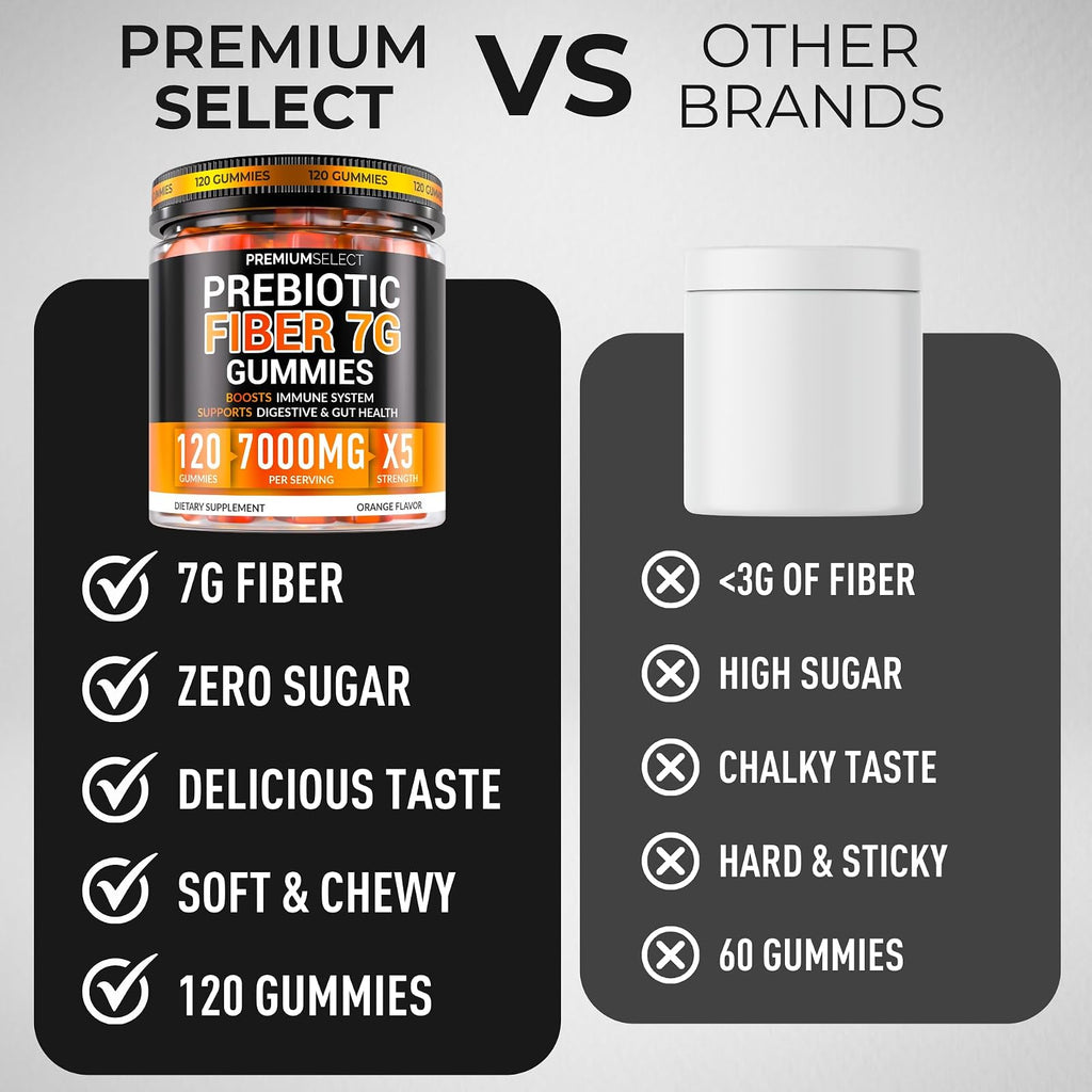 fiber gummies with psyllium husk benefits