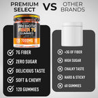 fiber gummies with psyllium husk benefits