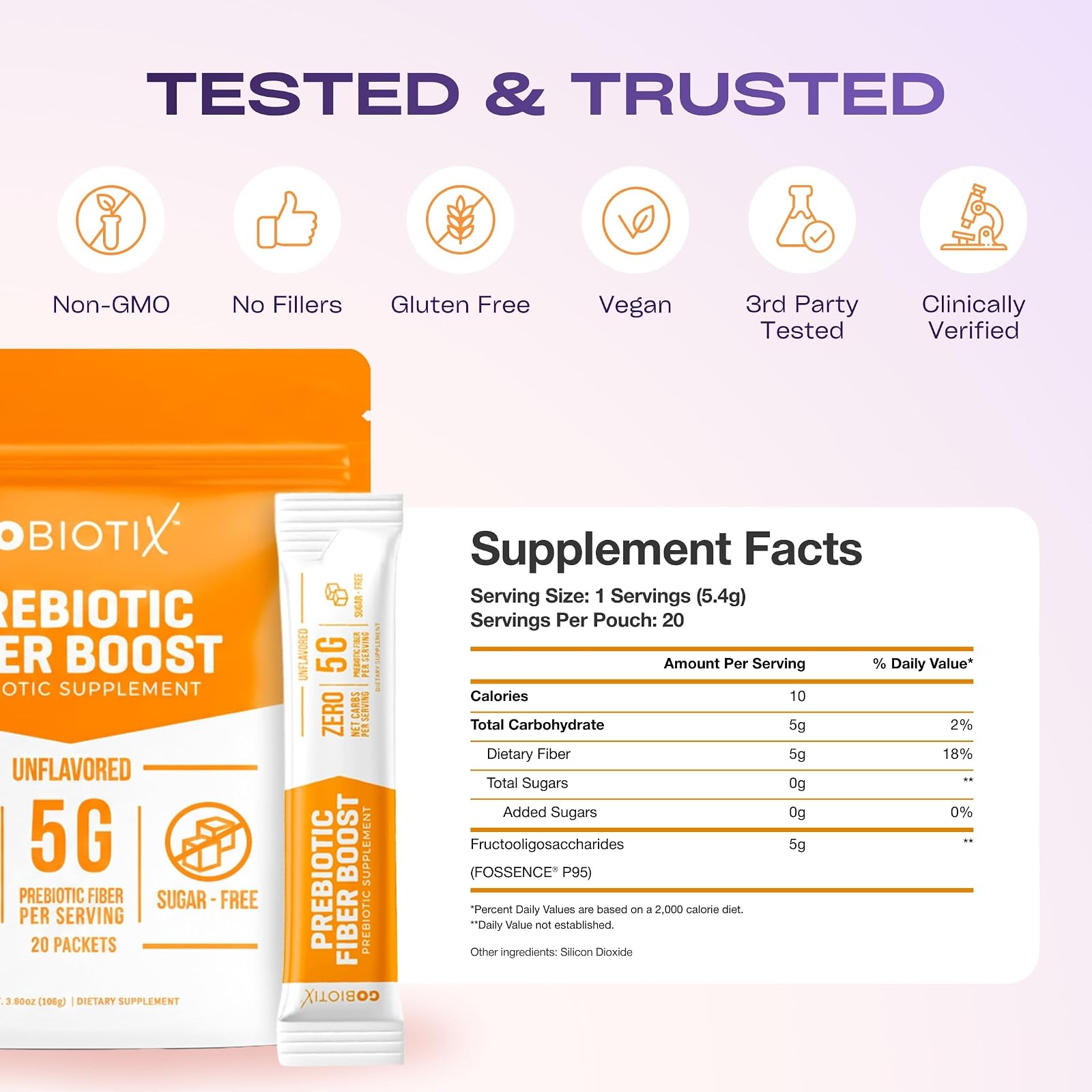 Fiber powder for improved regularity