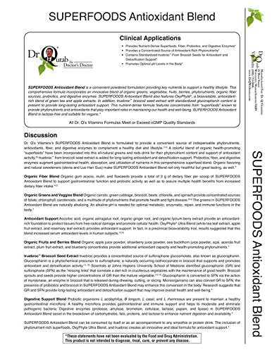 fiber-rich blended vitamin & mineral supplements