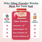 Fiber supplement for daily wellness