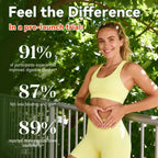 fibre gummies for a healthy lifestyle