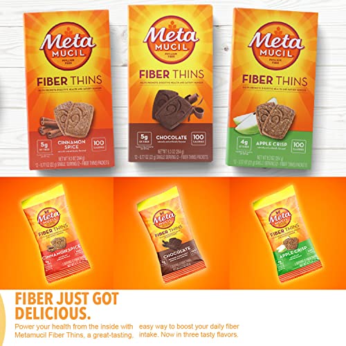 fibre thins for improved gut function